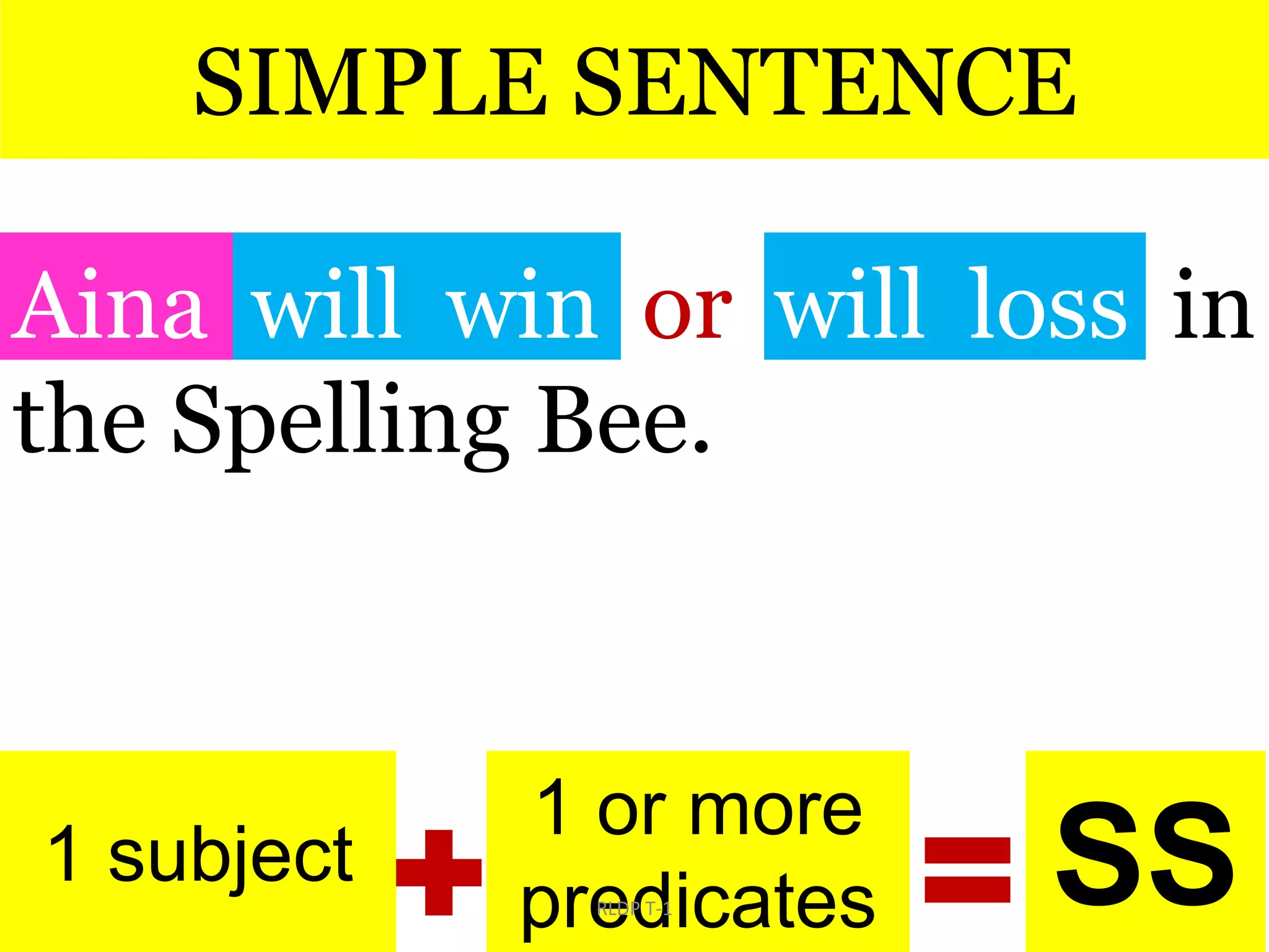 Simple and compound sentence | PPT