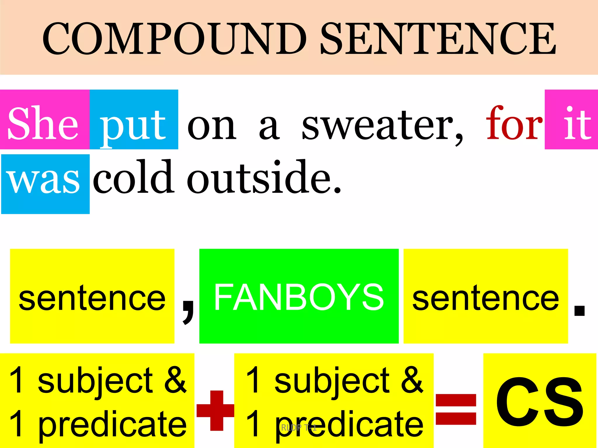 Simple and compound sentence | PPT