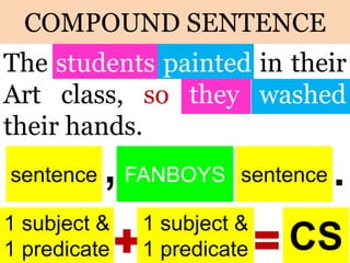 Simple and compound sentence | PPT