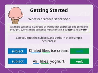 Simple and Compound Sentences Powerpoint.ppt