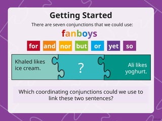 Simple and Compound Sentences Powerpoint.ppt