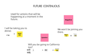 Simple and Continuous Tenses Powerpoint Presentation | PPTX