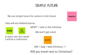 Simple and Continuous Tenses Powerpoint Presentation | PPTX