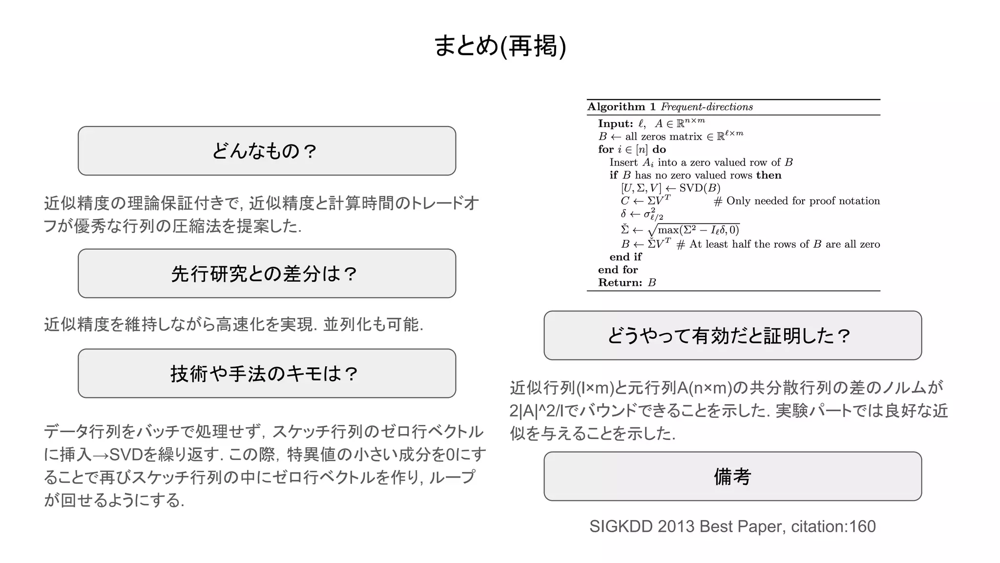 Simple and deterministic matrix sketching | PDF
