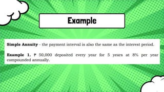 Grade-11 General Mathematics Topic: Simple and General Annuities | PPTX