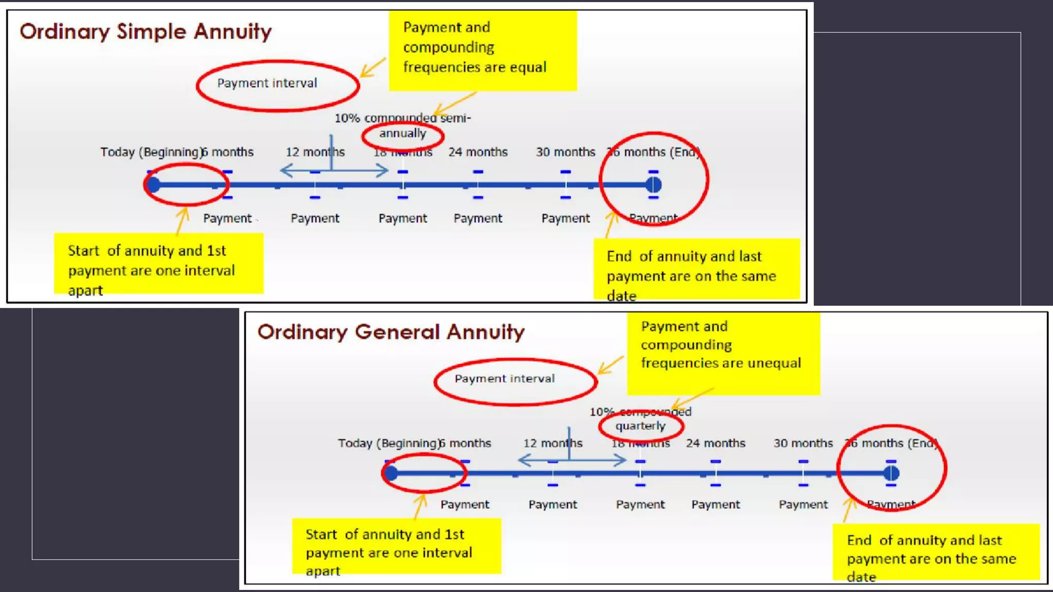 SIMPLE AND GENERAL ANNUITY PPT.pptx