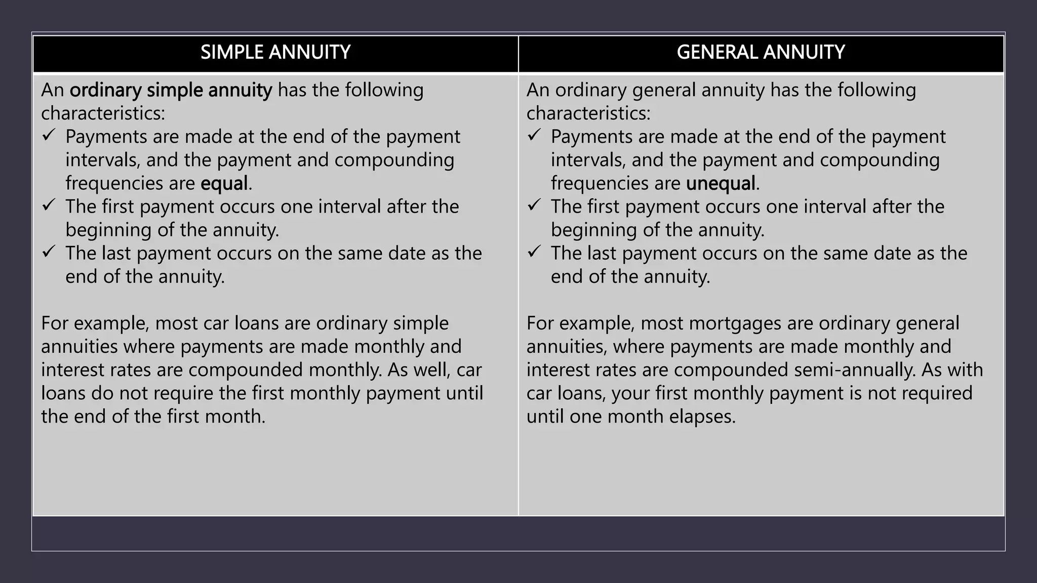 SIMPLE AND GENERAL ANNUITY PPT.pptx