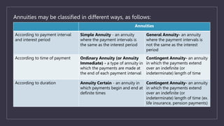 SIMPLE AND GENERAL ANNUITY PPT.pptx