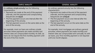 SIMPLE AND GENERAL ANNUITY PPT.pptx
