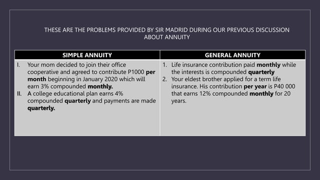 SIMPLE AND GENERAL ANNUITY PPT.pptx | Stocks and Bonds | Personal Investing