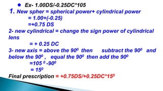 Simple and toric transposition | PPTX