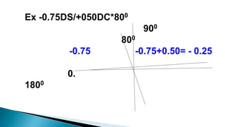 Simple and toric transposition | PPTX
