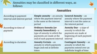 Simple Annuity.pptx
