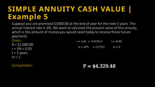 General Mathematics Grade 11 SIMPLE ANNUITY | PPT