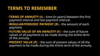 General Mathematics Grade 11 SIMPLE ANNUITY | PPT