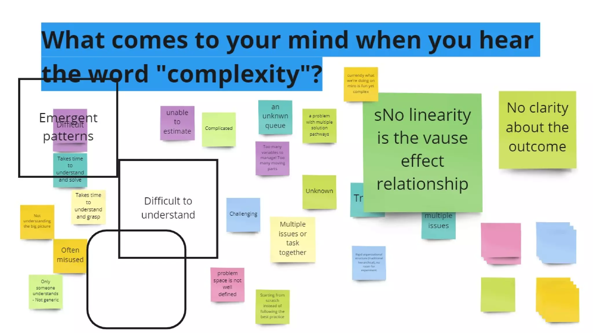 A Simple Approach for Managing Complexity | PDF