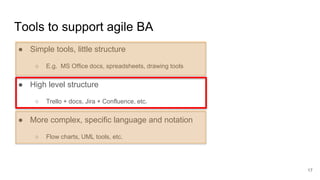 Simple approaches to agile business analysis | PPTX