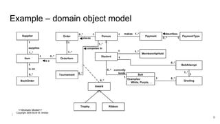 Simple approaches to agile business analysis | PPTX