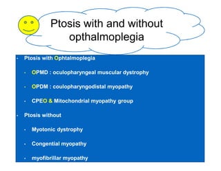 4 Steps simple approach myopathy | PPT