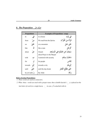 Simple arabic grammer | PDF