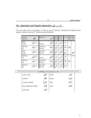 Simple arabic grammer | PDF