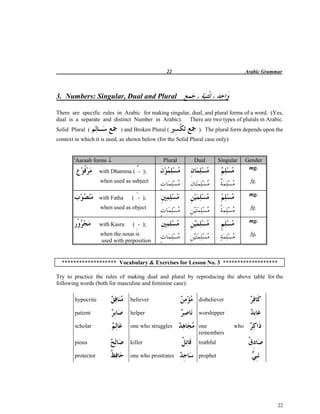 Simple arabic grammer | PDF