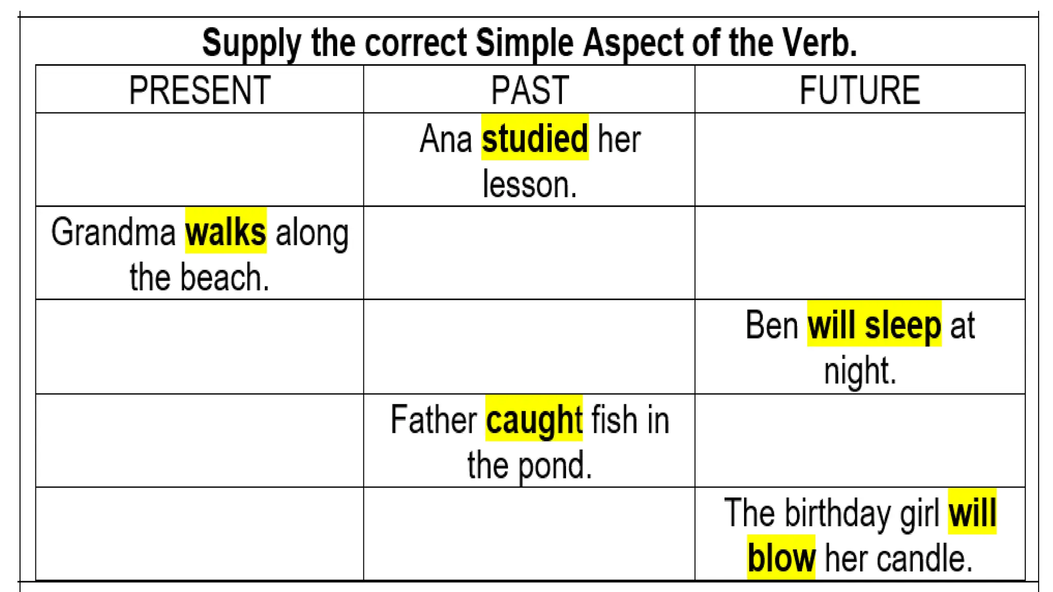 simple aspect of the Verb, powerpoint presentation | PPT