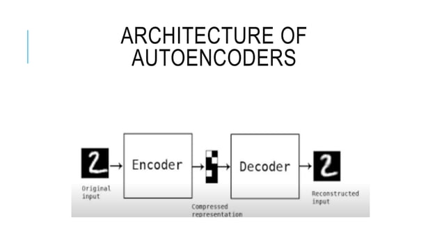 Simple auto encoder | PPTX | Artificial Intelligence | Technology ...