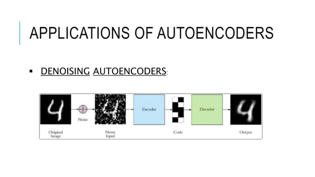 Simple auto encoder | PPTX | Artificial Intelligence | Technology ...