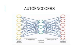 Simple auto encoder | PPT