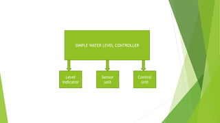 Simple automatic water leval controller | PPTX