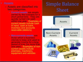 Simple balance sheet | PPT