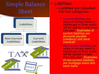 Simple balance sheet | PPTX