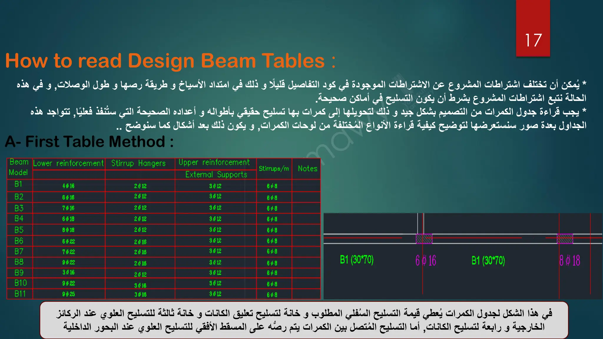 Simple Beam.pdf