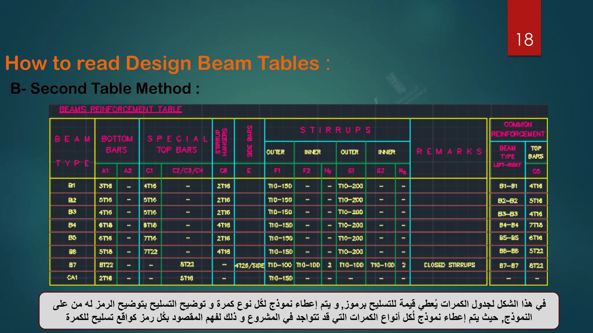 Simple Beam.pdf