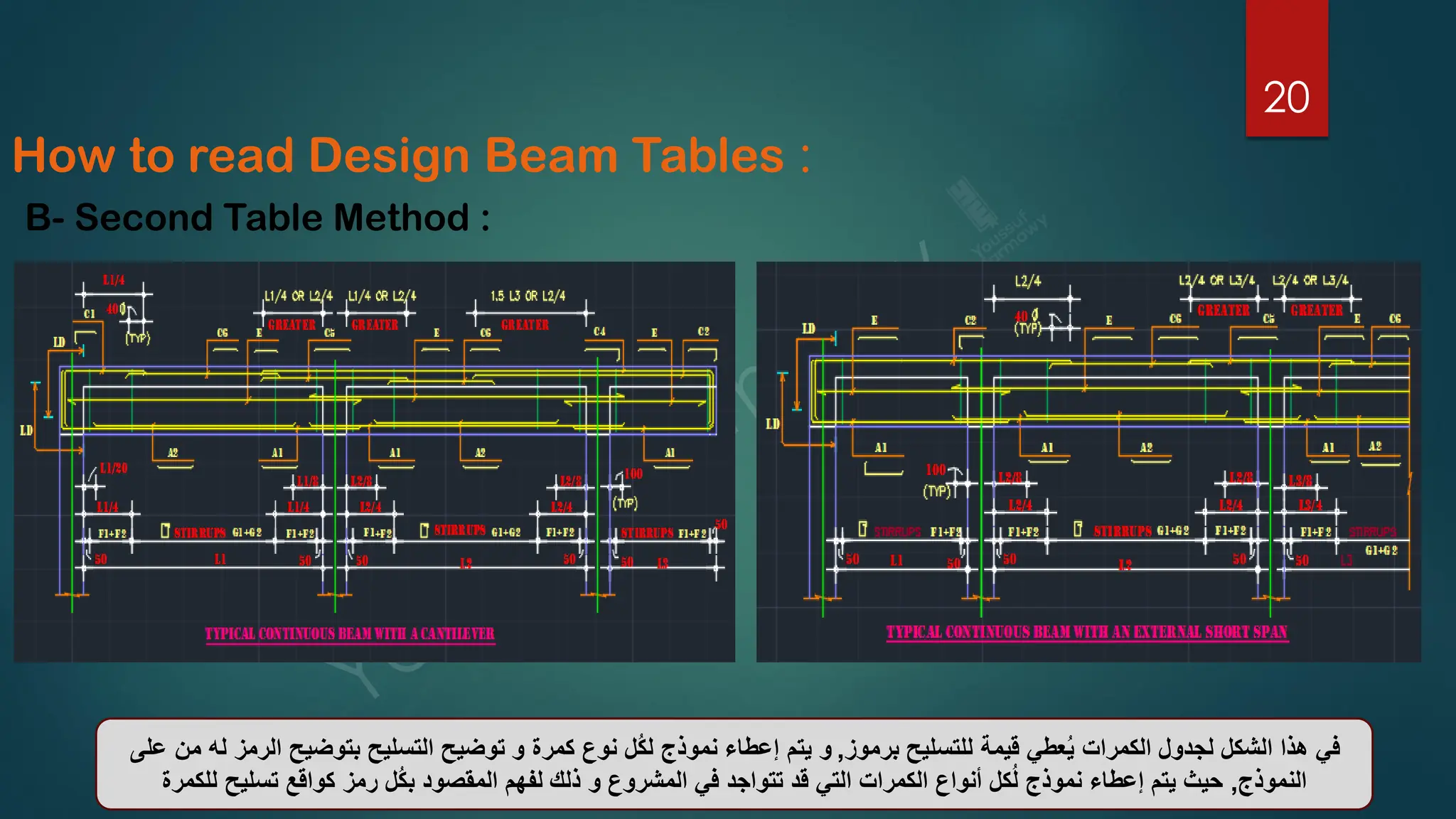 Simple Beam.pdf