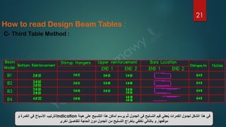 Simple Beam.pdf