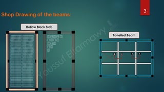 Simple Beam.pdf