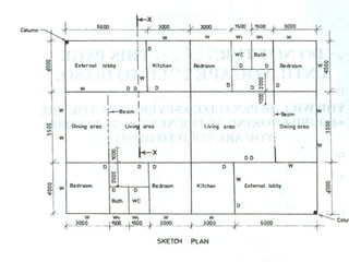 SIMPLE BLUEPRINT READING: the importance and benfits of using the blue ...