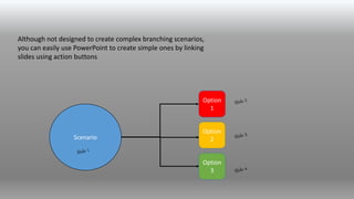 Simple branching scenarios in power point | PPT