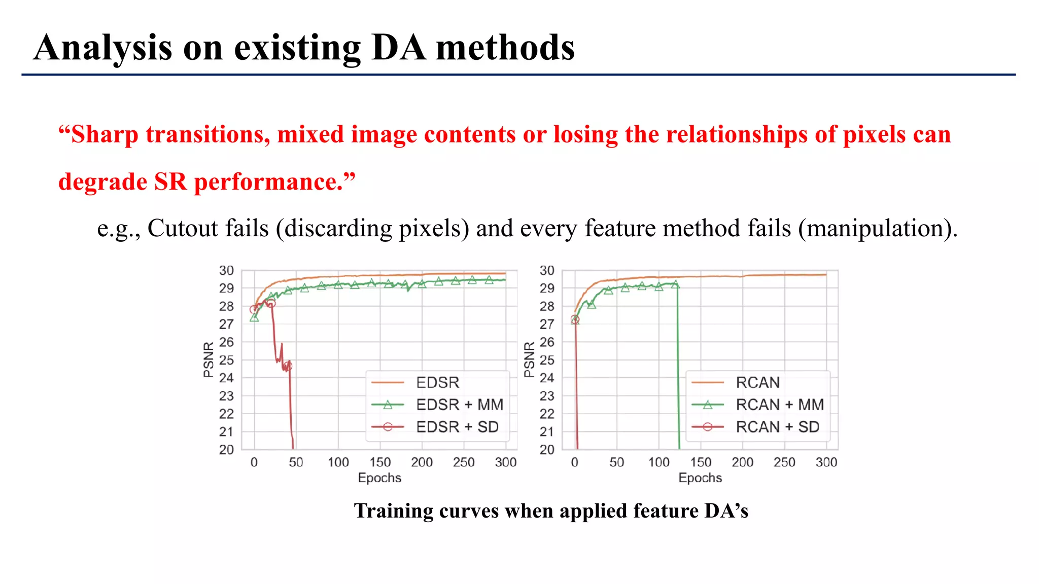 [CVPR2020] Simple but effective image enhancement techniques | PDF