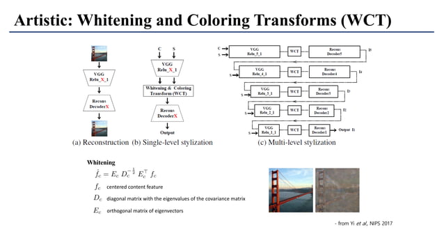 [CVPR2020] Simple but effective image enhancement techniques | PDF