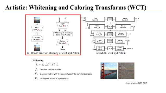 [CVPR2020] Simple but effective image enhancement techniques | PDF