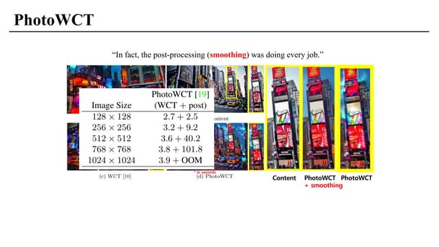 [CVPR2020] Simple but effective image enhancement techniques | PDF