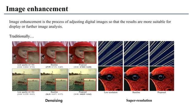 [CVPR2020] Simple but effective image enhancement techniques | PDF
