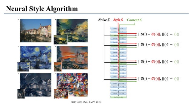 [CVPR2020] Simple but effective image enhancement techniques | PDF