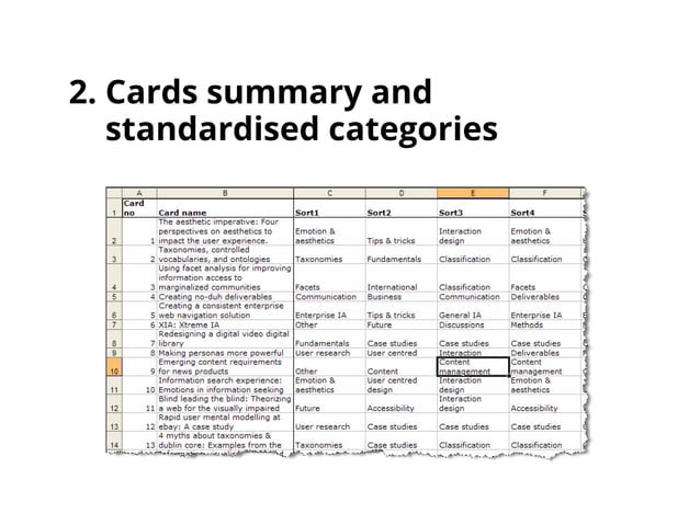 Simple Card Sorting Methods | PDF | Technology & Computing