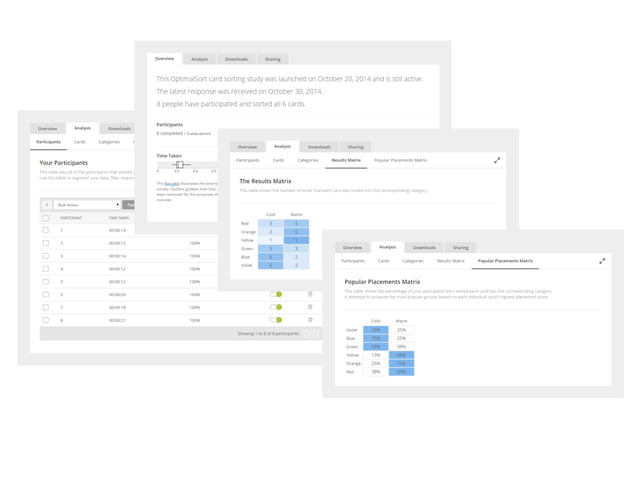Simple Card Sorting Methods | PDF | Technology & Computing