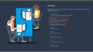 [김태우] Simplechat using firebase | PDF