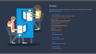 [김태우] Simplechat using firebase | PDF